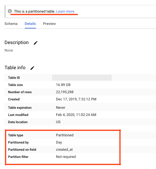 Backup Your BigQuery Sharded Tables | Medium