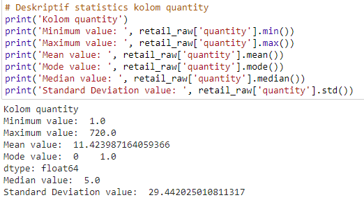 Data Quality with Python for Beginner | by Reyvan Maulid Pradistya | Medium