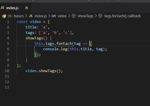 The This Keyword In Javascript. The This Keyword In Javascript… | By