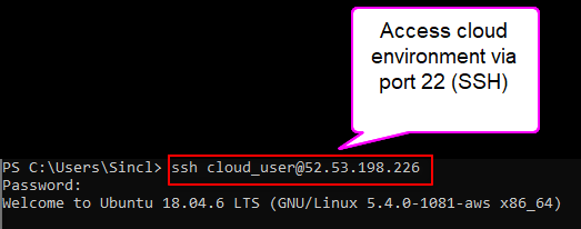 Editing Nginx Static Website In My Previous Publication Testing… By