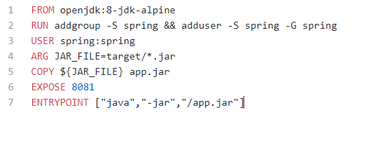 Dockerize SpringBoot App and Mysql | by Jainendra Kumar | Medium