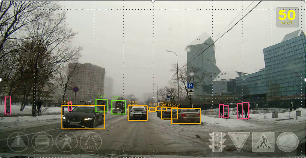 ADAS from the inside: When will the robot take the wheel? | by Andrey ...