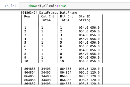 The Serious Downsides To The Julia Language In 1.0.3 | by Emmett ...