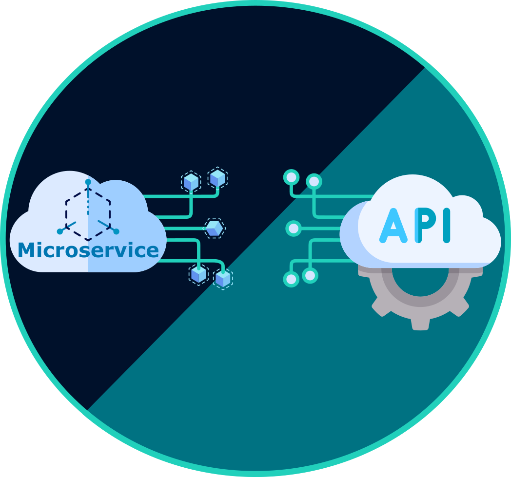 Introduction of Microservices. Microservice is one of the hottest… | by ...