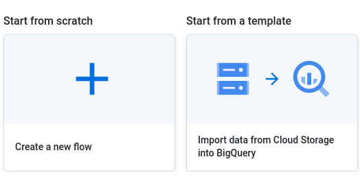 Dataprep is all you need for a data preparation job on GCP | by Zhejie Hu | FLUX Tech Blog | Sep ...