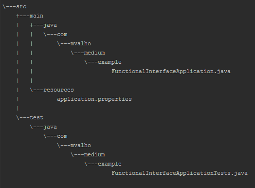 Java 8 — Functional Interfaces — Tornando o Java mais legal | by ...