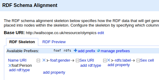 Creating Linked Data. Using OpenRefine to transform tabular… | by Angus Addlesee | Wallscope ...