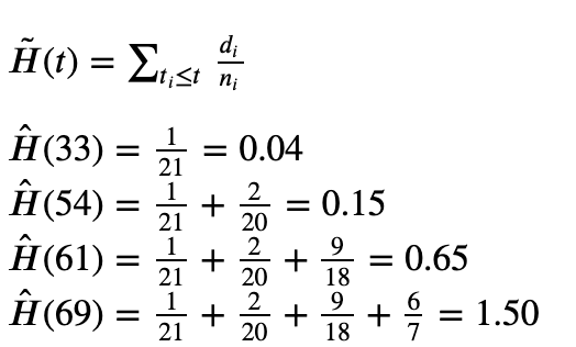 Survival analysis using lifelines in Python | by Sophia Yang | Analytics Vidhya | Medium