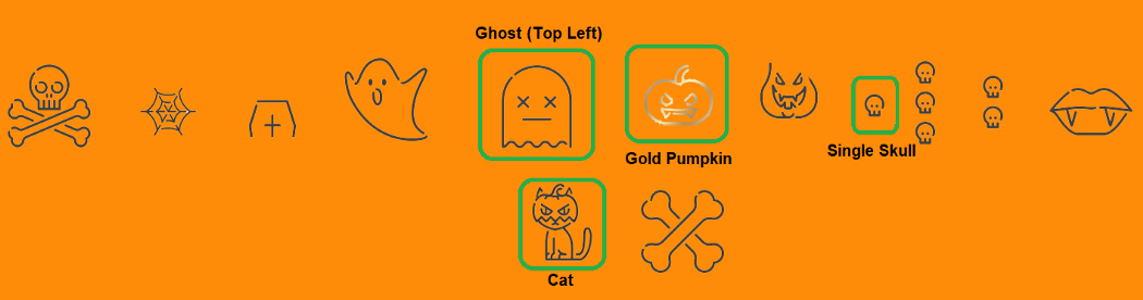 Hidden Symbols Three-Part Challenge | by Spookies | Medium