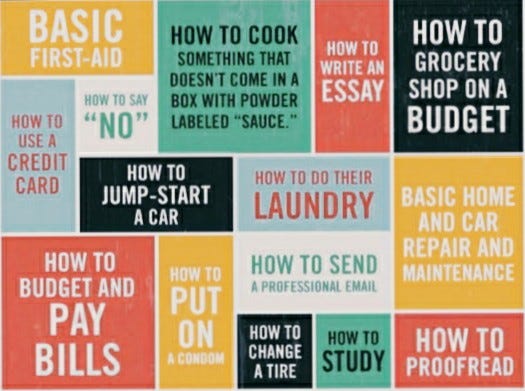 Basic Life Skills Unravelling The Unacceptable Trends In The Society Basic Life Skills Unravelling The Unacceptable Trends In The Society