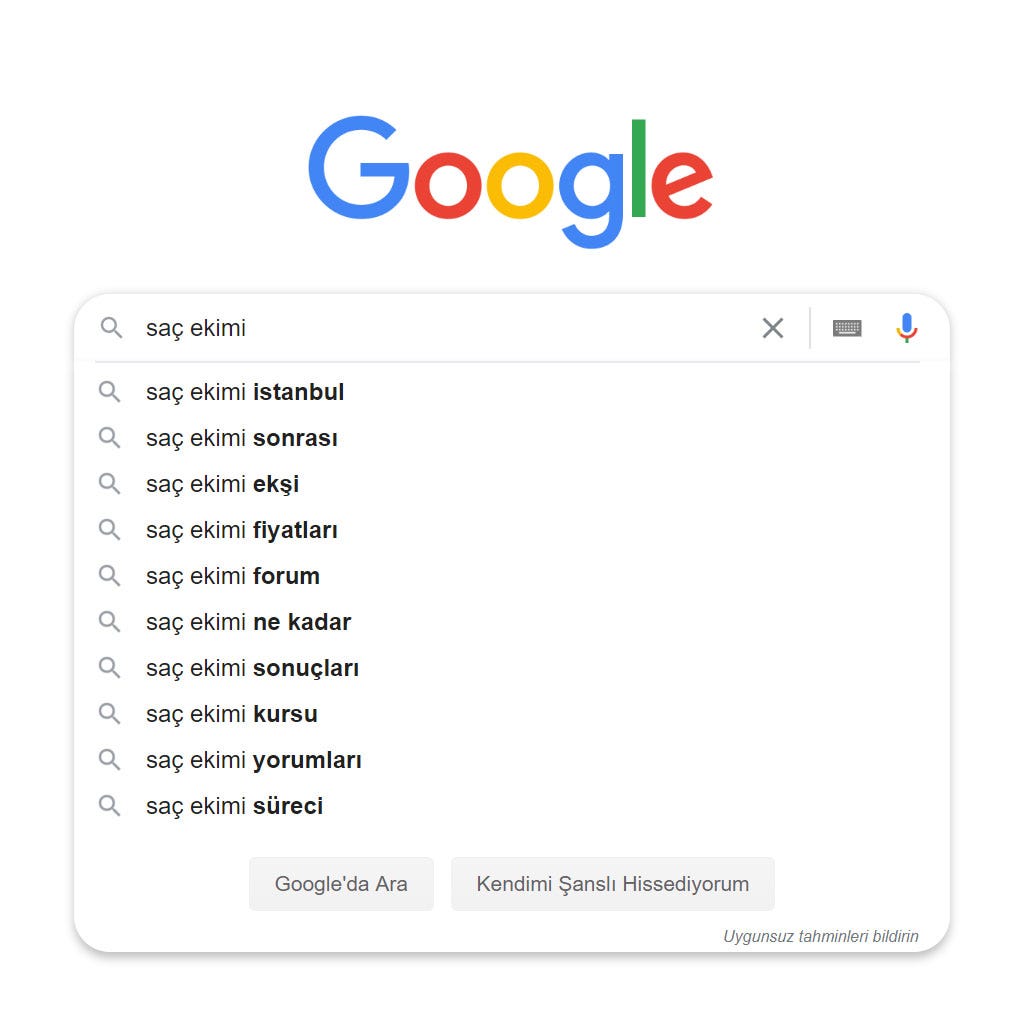 About Keyword Strategy and Return On Investment (ROI) in SEO - Ercan ATAY