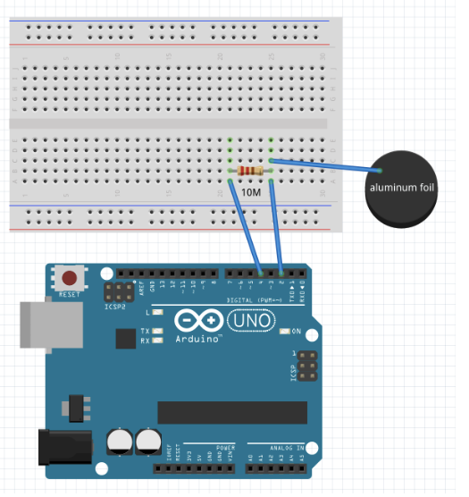 Lab 6: Capacitive Sensing. Wilson Torres. Professor Kimiko Ryokai… | by Wilson Torres | Medium