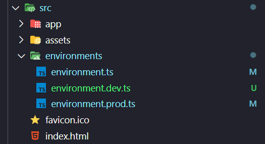 Angular 8: Environments facilito. Este post va a ser corto, en palabras… | by Kike Sanchez ...