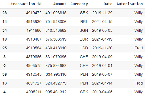 Convert Currencies Automatically With Python Python In Finance 2 By Edward Jones