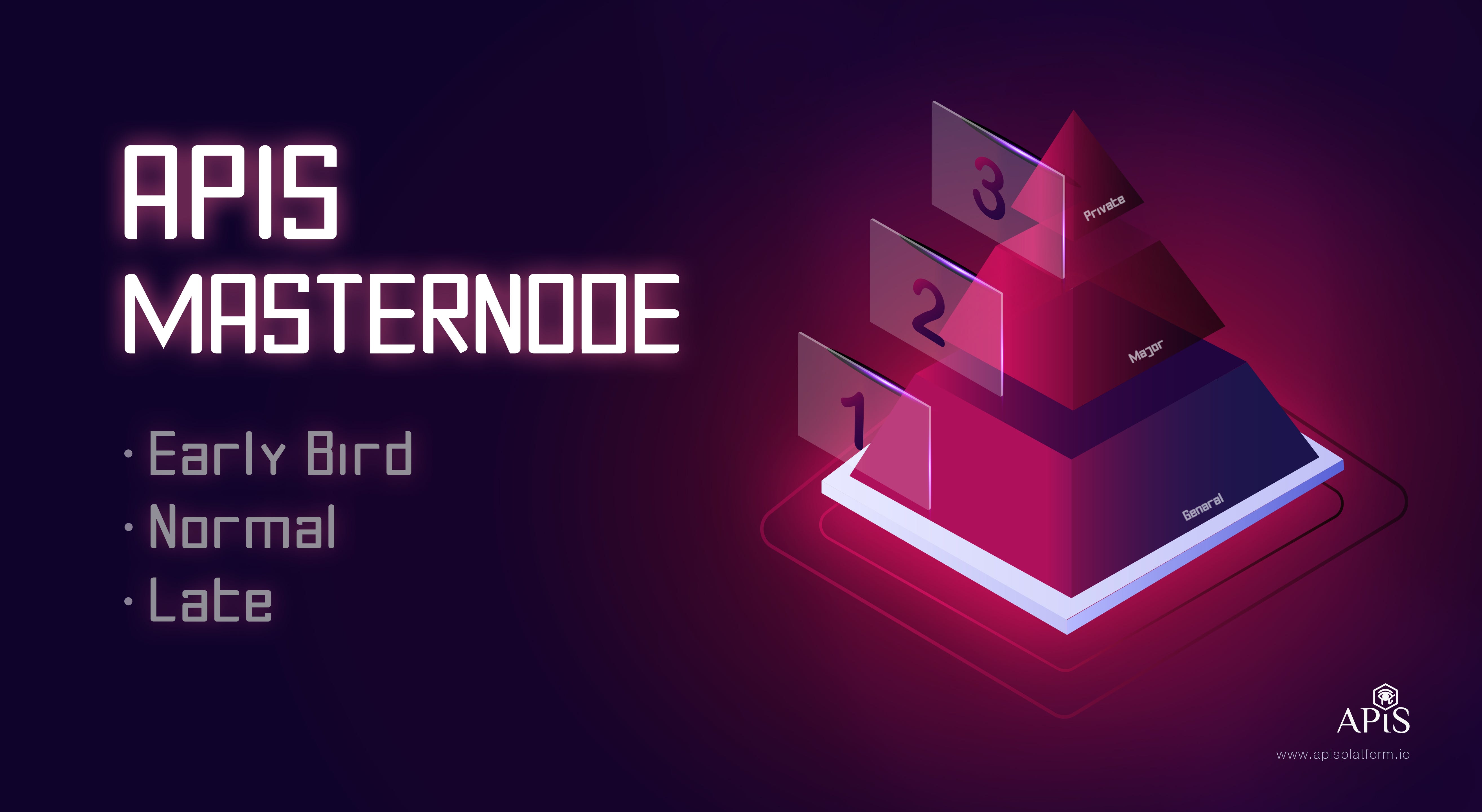 3 Periods and 3 Tiers of APIS Masternode | by APIS Team | APISplatform ...