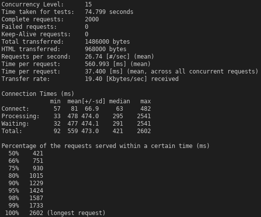 Cloud Engineering on GCP as a Symfony Developer | by Clément Gautier ...