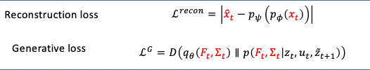 Model-based Domain Randomization of Dynamics System with Deep Bayesian Locally Linear Embedding ...