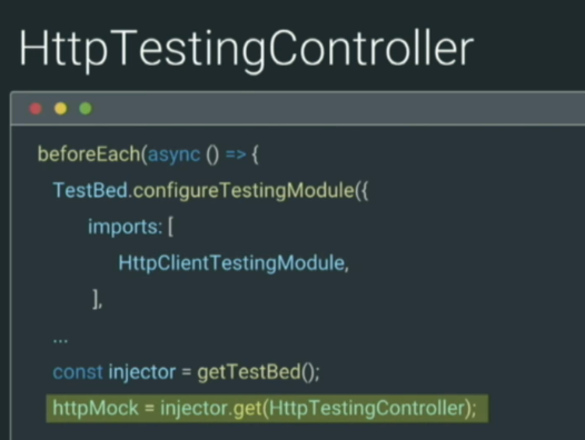 Unit testing — Best practices testing Angular Applications | by ...
