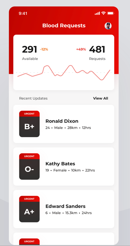 Blood donation app UI in the flutter | by Satyanarayana | Medium