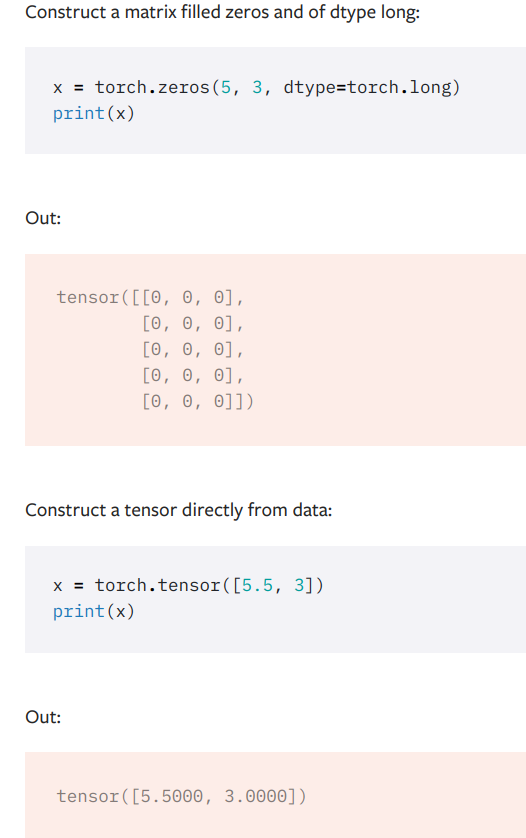 PyTorch Getting Started Documentation | by Kartikey Rawat | Medium