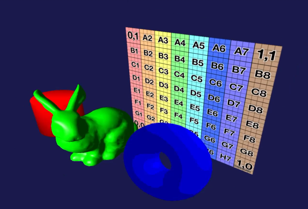 C++ 3D Engine. Simple Real-Time 3D Scene Editor built… | by Francisco ...