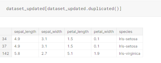 Start Your First Machine Learning Project with the Iris flower ...