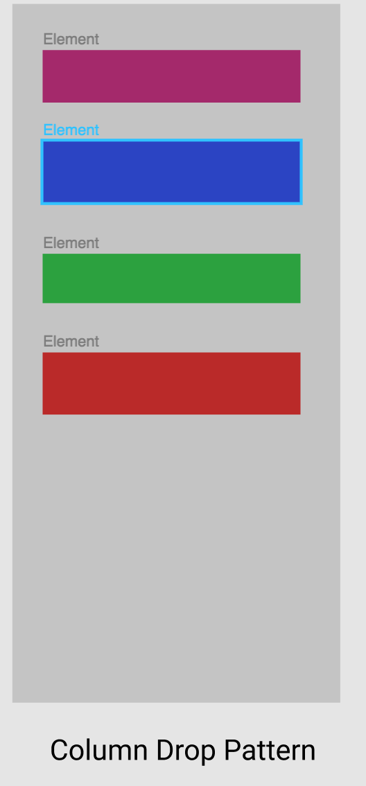 A Developer’s Guide to Creating a Responsive Web Design | by Codekago ...