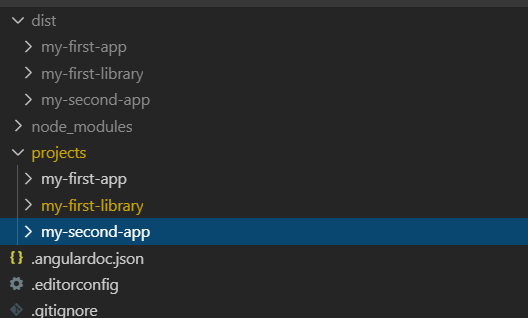 Monorepo Development Series Part-1: In Angular Using Multi-Project Workspace | by Mithun Das ...