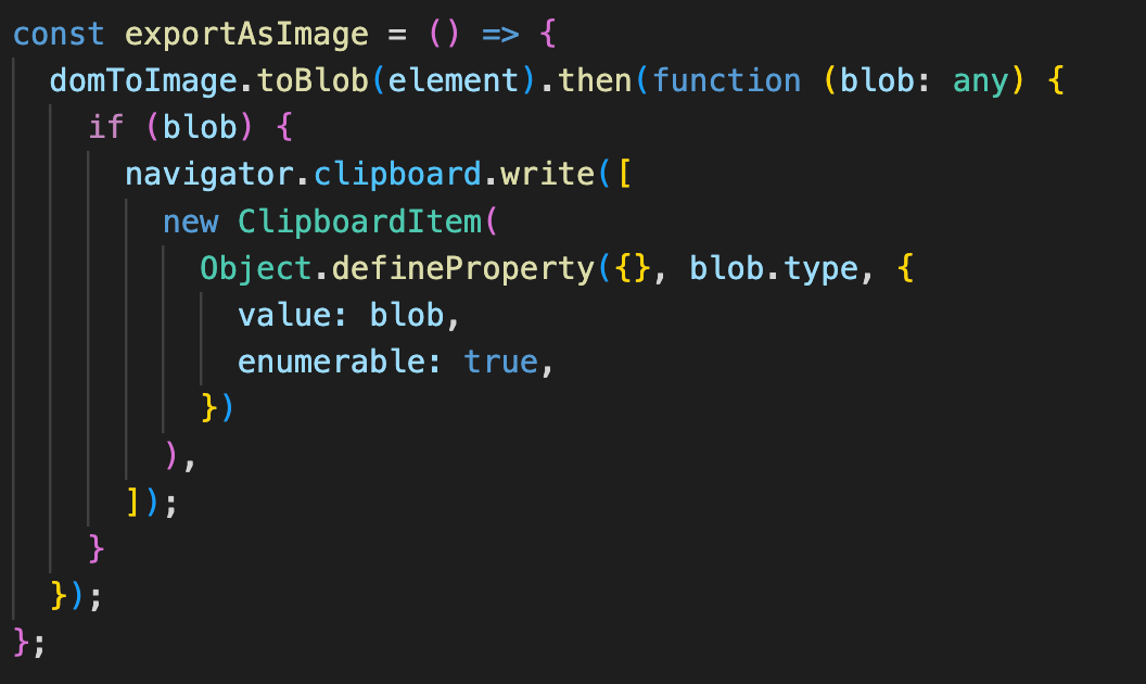 How To Take Screenshots Of Elements In Javascript By Kyle Le Oct 2022 Level Up Coding