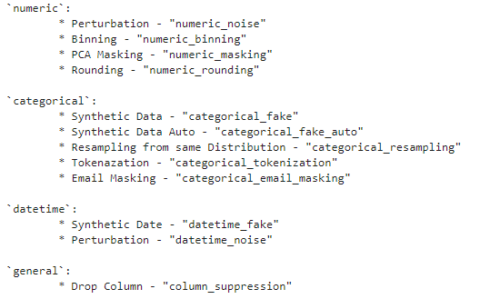 Python Data Anonymization & Masking Guide | by Art Kulakov | Level Up Coding