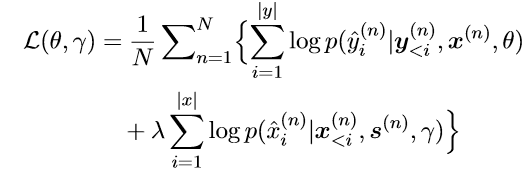 English-Japanese Neural Machine Translation with Encoder-Decoder ...