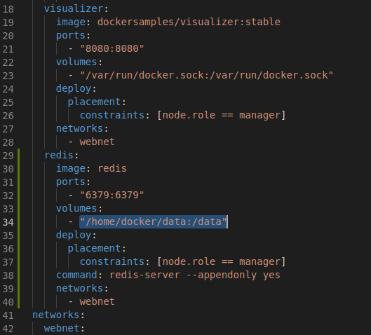You Built A Container Now What Better Programming Medium