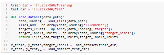 Fruits Recognition using Neural Networks Techniques | by Muhammad Imran ...
