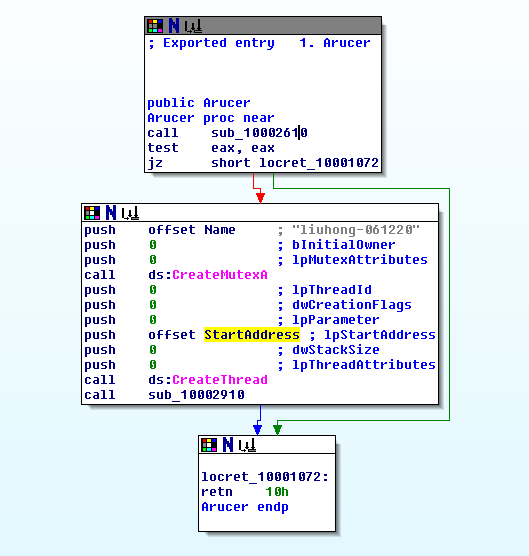 Battery Powered Trojan — Part 3. Taking a deeper look into Arucer.dll ...