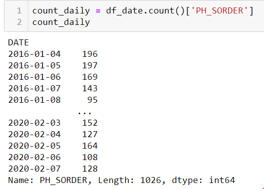 Line Chart Basics with Python’s Matplotlib - Python In Plain English ...
