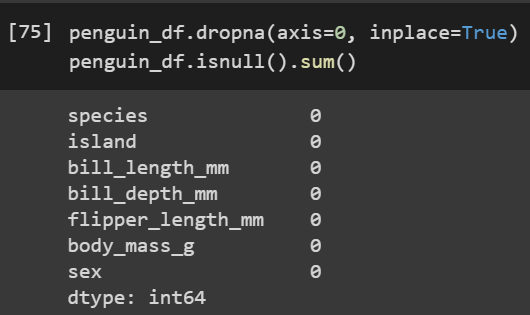 Classification Penguins Species on Python | by Christopher Tekvi ...