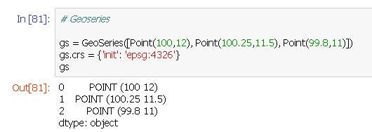 Python Opensource GIS 02. Spatial Data Management with GeoPandas | by chaipat ncm | Geo Data ...
