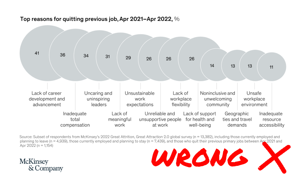 Why do people quit jobs? Fixing a McKinsey chart in 3 steps | by Leon ...