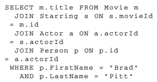 Text2SQL — Part 1: Introduction. Introduction to the conversion of… | by Devshree Patel ...