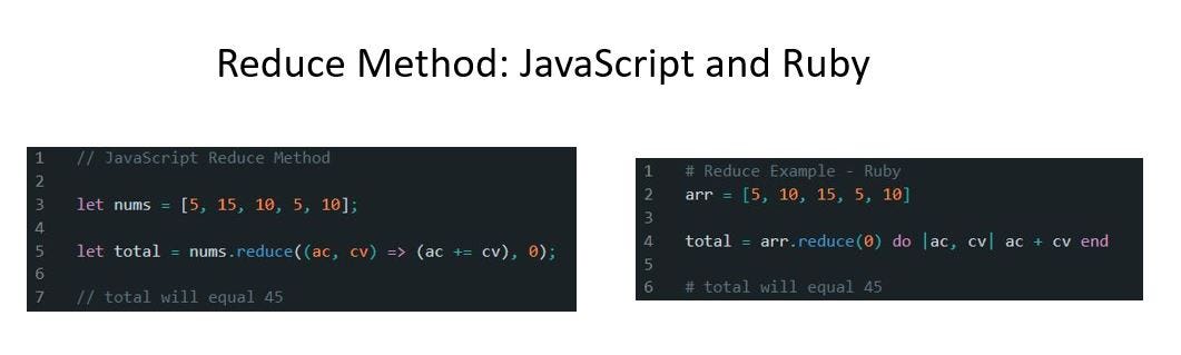 5 Array Methods Ruby And Javascript Share And Their Subtle Differences