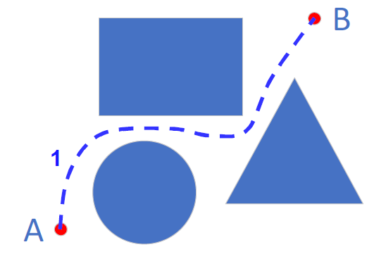 Robot Motion Planning: Bug Algorithms | by Sefa Kurtipek | Medium