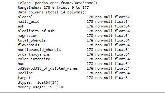 Deploying a Machine Learning Model as a Flask App on Heroku -Part 1 ...