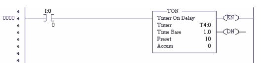 Programmable logic controllers — history and basic overview | by Tibor ...