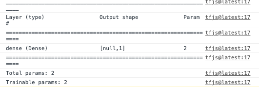Converting Tensorflow models to Javascript | by Jayant | Medium