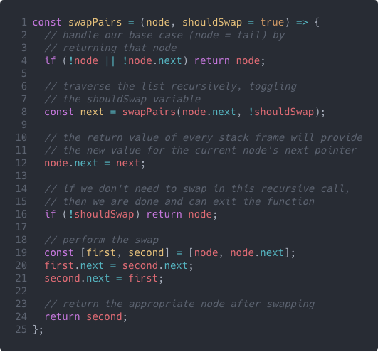 Data Structures & Algorithms: Linked Lists | by Jonathan Tredway | Future Vision | Medium