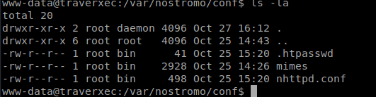 HackTheBox | Traverxec (Write-Up) w/o Metasploit | by Juliuscaesarcrisostomo | Medium