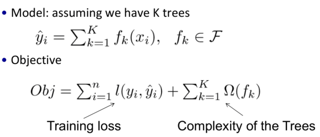 Day 18 — XGBoost. 今日主題: Extreme Gradient Boosting | by Tanli Hsu | Medium