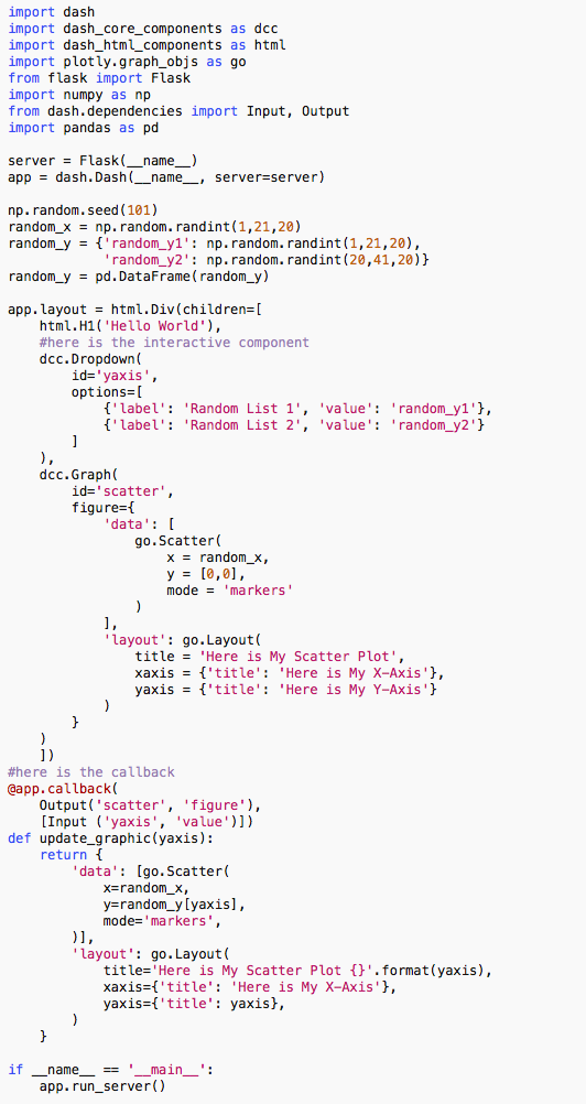 Build Stunning Interactive Web Data Dashboards With Python Plotly And Dash By Alicia Gilbert