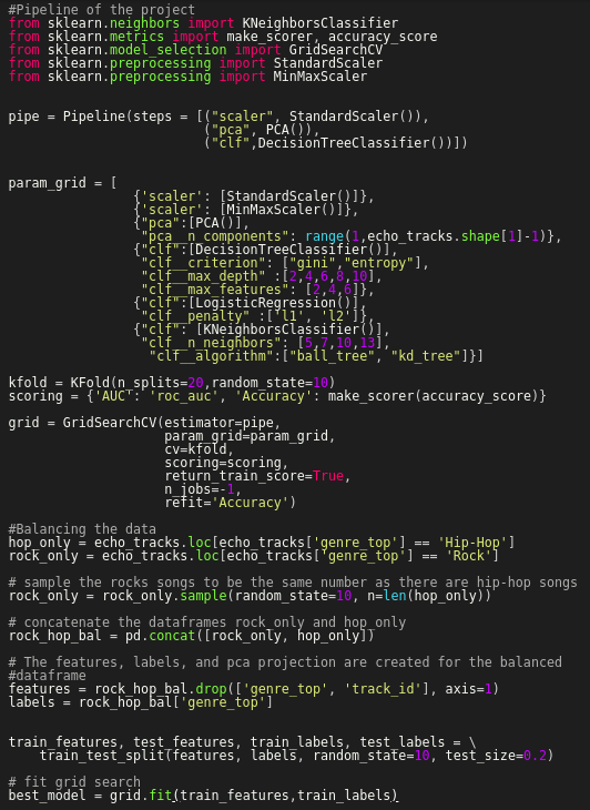 Using Pipeline to solve DataCamp Project: Classify Song Genres from ...