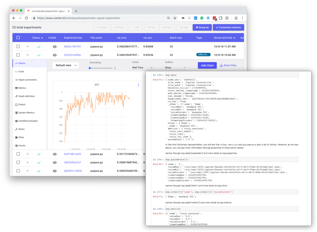 Introducing Comet.ml’s Python API Client | by Cecelia Shao | Comet | Medium